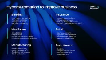 Improving Efficiency and Reducing Costs With Hyperautomation